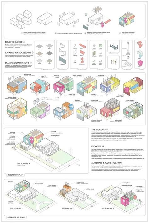 An Info Sheet Showing The Various Types Of Buildings And Their Functions In Each Building S