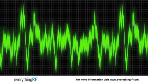 Everything Rf On Linkedin Noise Temperature To Noise Figure Calculator Everything Rf