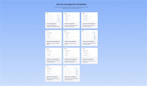 Jira Service Management Templates Get Started And Best Practices