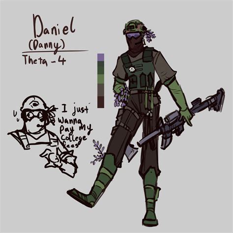 Daniel Scp Oc By Farfagarda On Deviantart