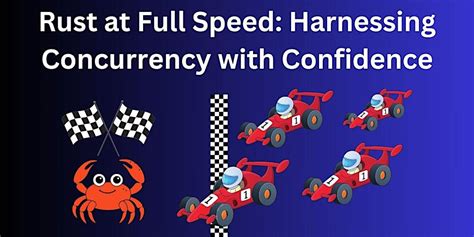 Training 4 Programmers On Linkedin Rust At Full Speed Harnessing Concurrency With Confidence