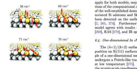 Schematic Displacement Patterns Of The Most Dominant A Vibration