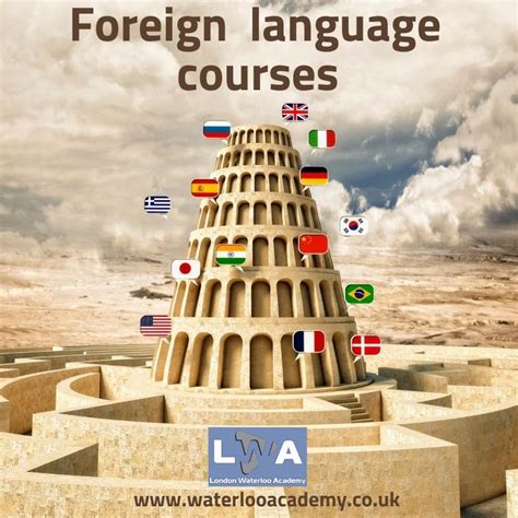 Foreign Language Courses Foreign Language Courses Language Courses Foreign