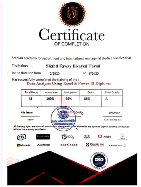 Shahd Fawzy On Linkedin I Am Very Happy To Implement My First Project As A Data Analyst Using