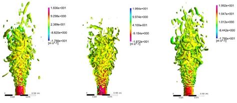 Iso Surfaces Of The Second Invariant Of The Velocity Gradient Q10×10 Download Scientific