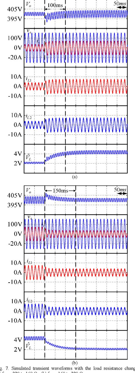 Figure 7 From Design Of Current Sensorless Control For Totem Pole Boost Pfc Converter Semantic