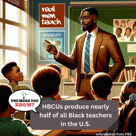 Real Men Teach On Linkedin Realmenteach