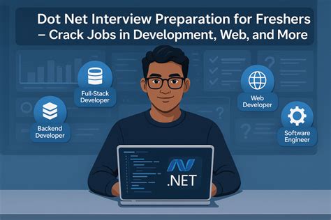 30 Top Basic Dotnet Interview Questions And Answers 2025 Kaashiv Infotech Blog