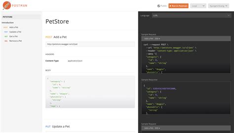 Postman Gitlab Ci Ridi Tech Blog