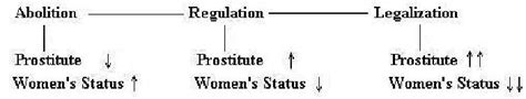 Model Dynamics In Scale Download Scientific Diagram
