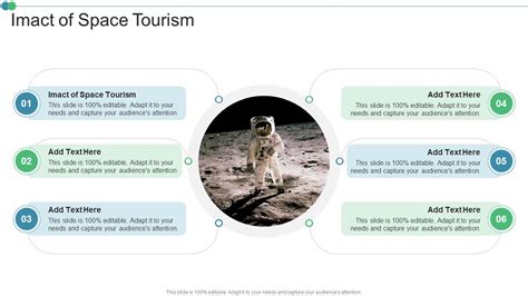 Imact Of Space Tourism In Powerpoint And Google Slides Cpp PPT PowerPoint