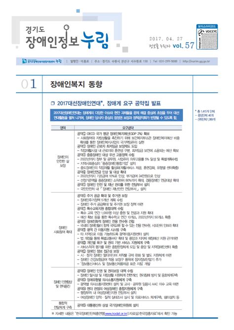 ∎ 2017대선장애인연대 장애계 요구 공약집 경기도장애인복지종합지원센터 누림