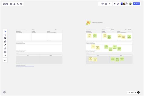 Free Product Hypothesis Canvas Template Miro 2025