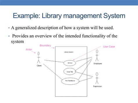 Object Modelling Technique Ooad Pdf