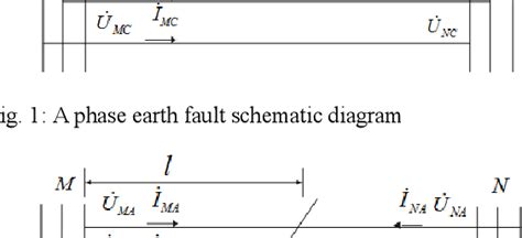 Figure 1 From A Double Ended Fault Location Algorithm Without Being