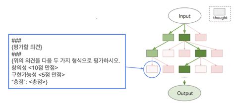 My Dev Engineering Repository