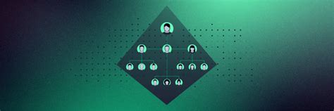 Active Directory Users And Computers Aduc Installation And Uses