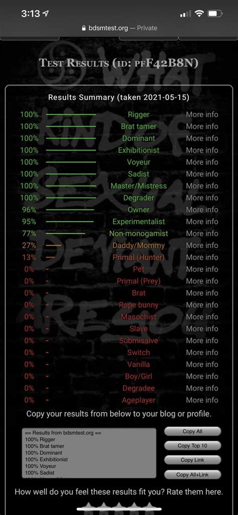 Sexydaddy Sexydaddy Twitter