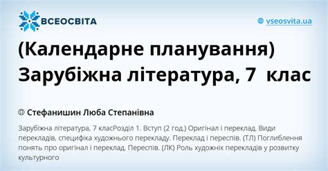 Календарне планування Зарубіжна література 7 клас Інші методичні матеріали Зарубіжна