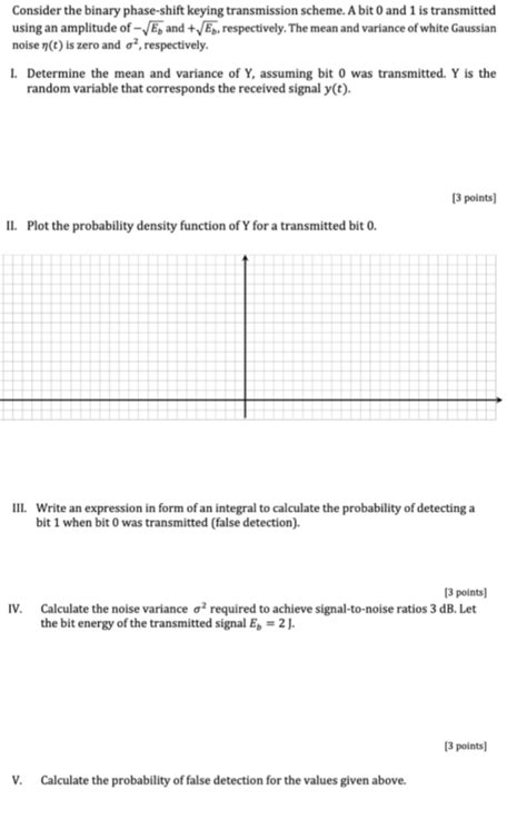 Solved Consider The Binary Phase Shift Keying Transmission