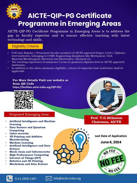 Aicte Qip Pg Certification On Ai And Data Science Iiit Kottayam Dear Connections The Aicte