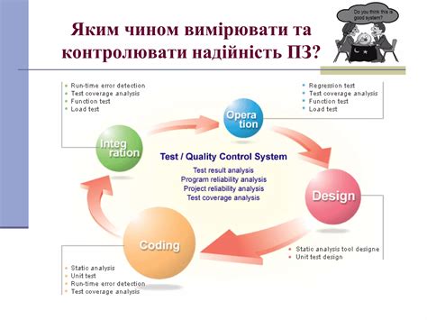Methods Of Reliability Analysis PDF