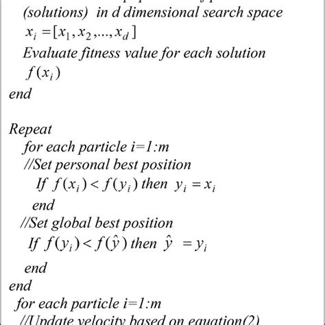 6 Pseudocode Of The Pso Algorithm 21 Download Scientific Diagram