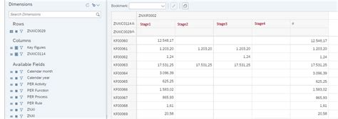 Sap Papm Sequence Of Calculation Functions Use Ca Sap Community