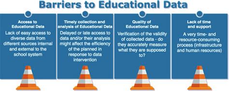 18 Barriers To Educational Data Download Scientific Diagram