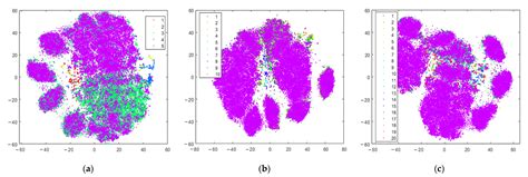 Remote Sensing Free Full Text Hyperspectral Image Reconstruction