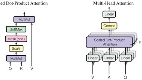 [论文审查] 3d Medical Imaging Segmentation On Non Contrast Ct