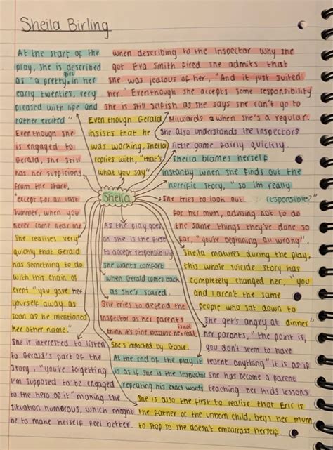 Sheila Birling Inspector Calls Gcse Revision English Literature Notes English Gcse Revision