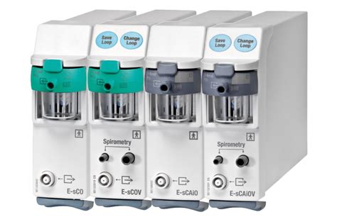 Modular Monitoring Anandic