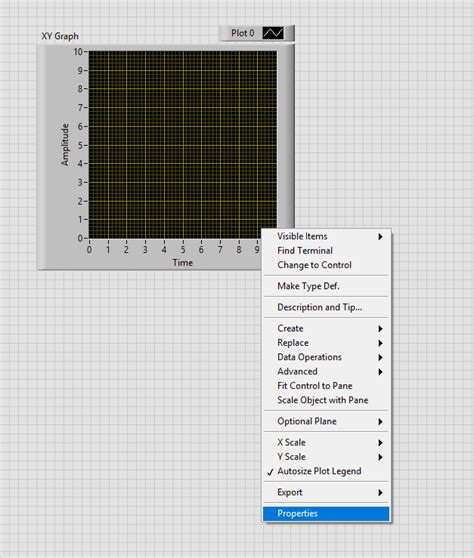 Adding A Cursor To A Graph In Labview Ni