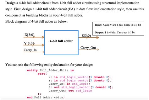 Get Answer Design A 4 Bit Full Adder Circuit From 1 Bit Full Adder