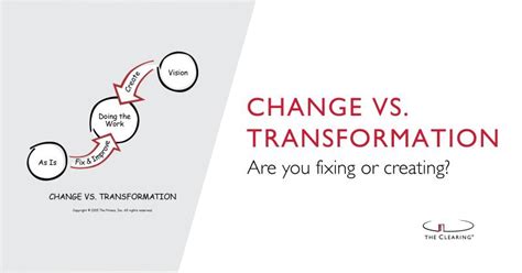 Adithya Dithy Balaji Posted On Linkedin