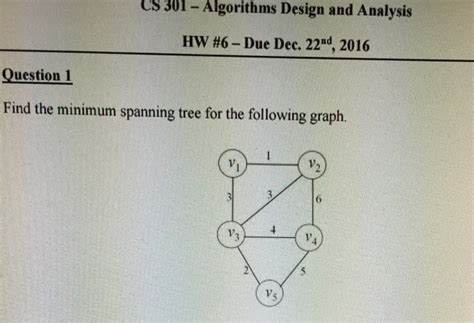 Solved Find The Minimum Spanning Tree For The Following Chegg