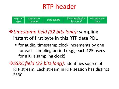 Ppt The Voice Over Internet Protocol Voip Rtp Rtsp Powerpoint