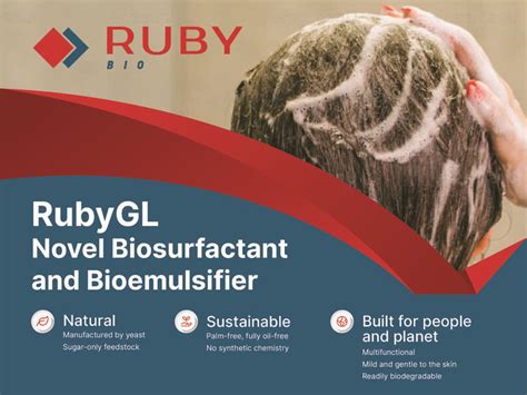 Pavan Kambam On Linkedin Gdktcpj