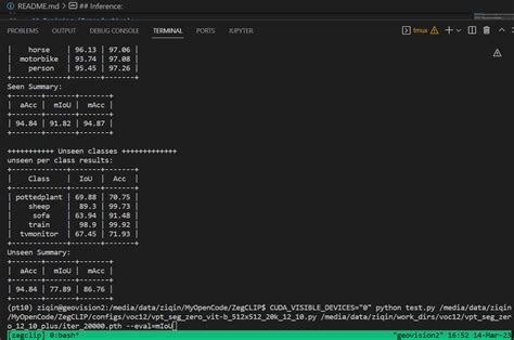 The Result Of The Inference Stage Is Wrong · Issue 2 · Ziqinzhou66zegclip · Github