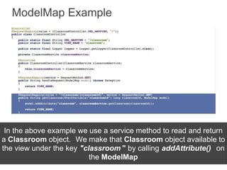 Spring Mvc Framework Features And Concepts Ppt