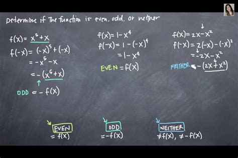 Ria S Journey On Tumblr