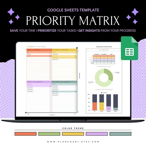 Task Priority Tracker Priority Matrix Template Task Management Google Spreadsheet Tasks