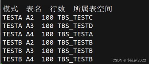 达梦dm8之逻辑备份恢复（dexp dimp）跨模式跨表空间的数据迁移 达梦数据库跨模式导入 csdn博客