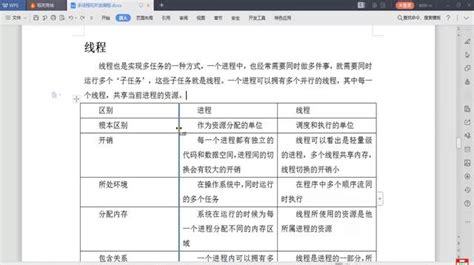 多線程 進程和線程的區別 Python零基礎入門教程 每日頭條 多線程 進程和線程的區別 Python零基礎入門教程 每日頭條