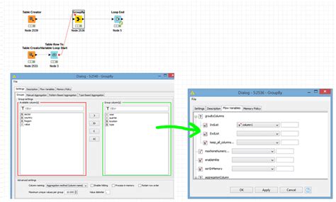 How To Apply Different Column Combinations 1 Column In Group By Node