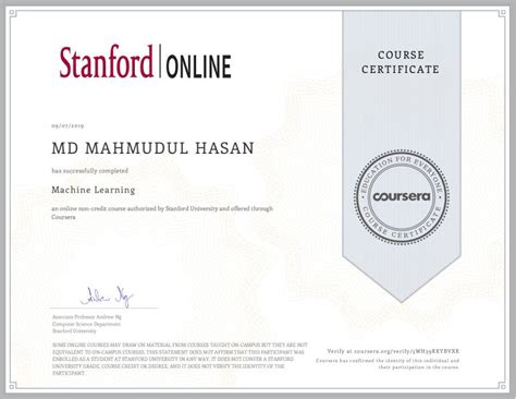 Md Mahmudul Hasan On Linkedin Machinelearning Coursera Andrewng Technology Engineering