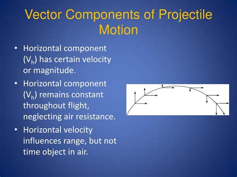 Ppt Kinematics Of Projectile Motion Powerpoint Presentation Free