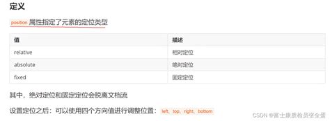 Css 绝对定位 Positionabsolute、z Index 设置堆叠顺序position Absolute Csdn博客