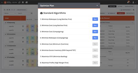 A Simplified Guide To Job Shop Scheduling For Manufacturers